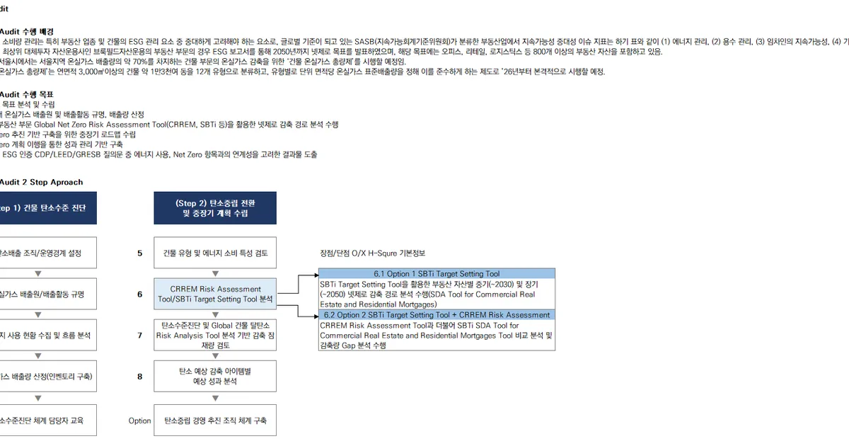 Net Zero Audit / Morningzettelkasten - 숨고, 숨은고수