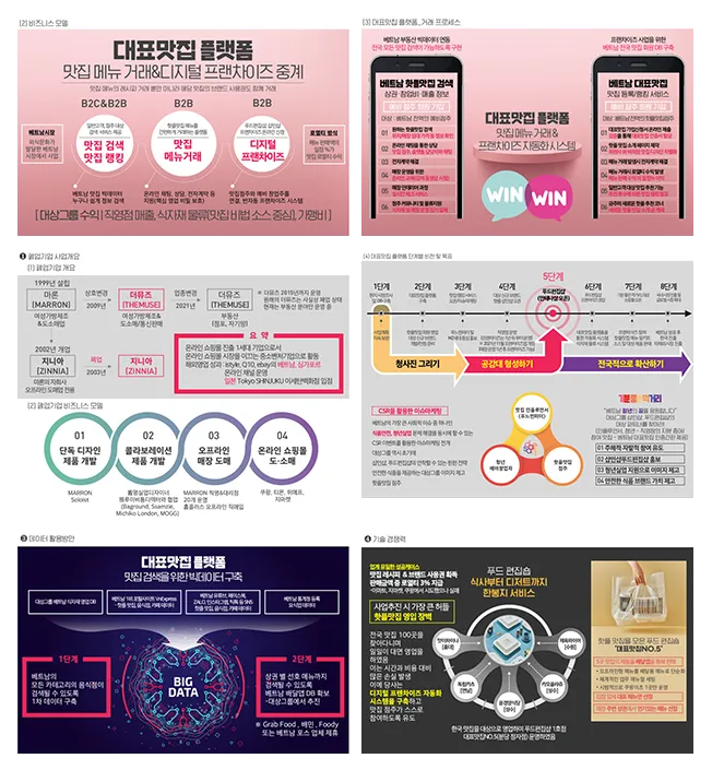 2022년 재창업기업 대 스타 해결사 플랫폼 사업계획 모인이펙트 숨고 숨은고수