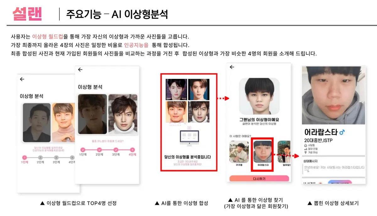 메타버스 소개팅 어플 이호재 숨고 숨은고수
