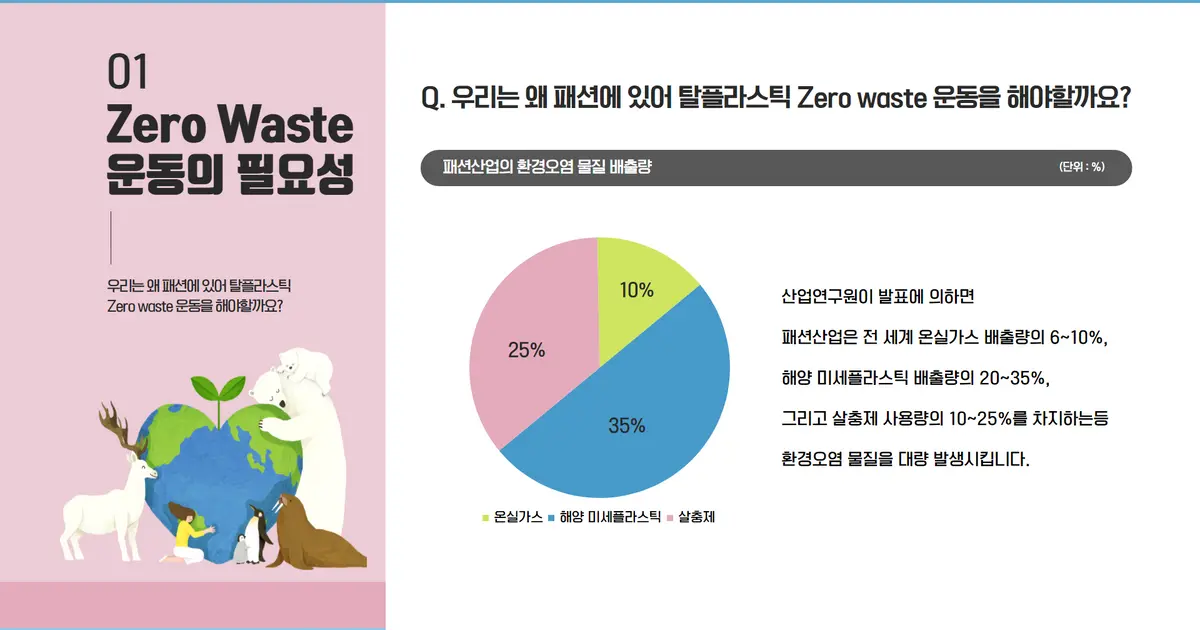 발표 Ppt 제작 트러스트웹 숨고 숨은고수