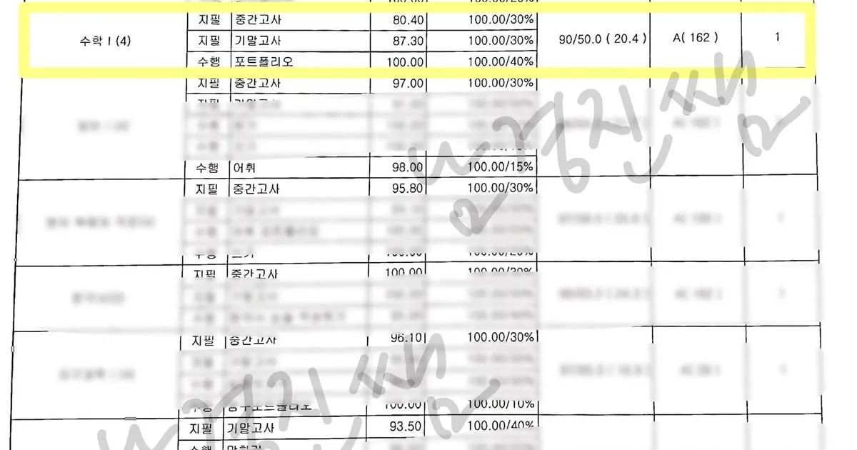 성적향상 남경진 숨고 숨은고수