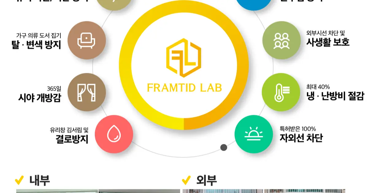 자외선 100차단 프람티드랩 서울관악지사 숨고 숨은고수