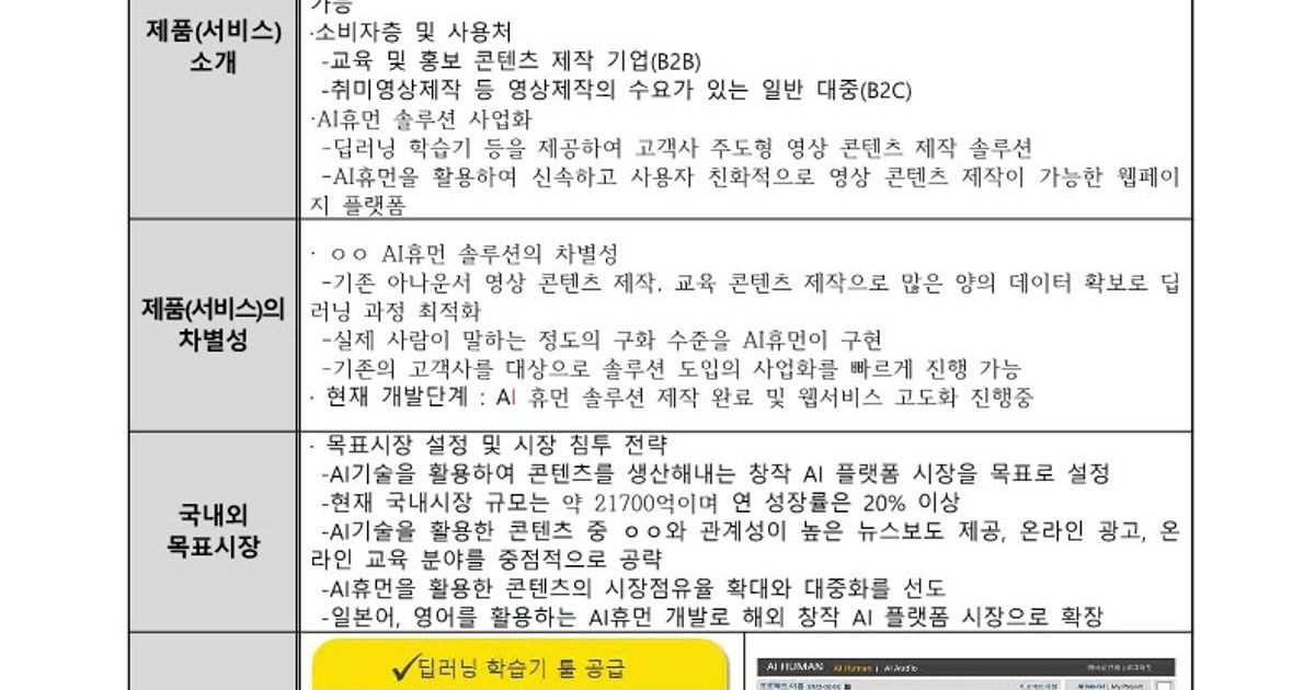 2022년 비대면 스타트업 육성사업 Jands비즈니스컨설팅 숨고 숨은고수