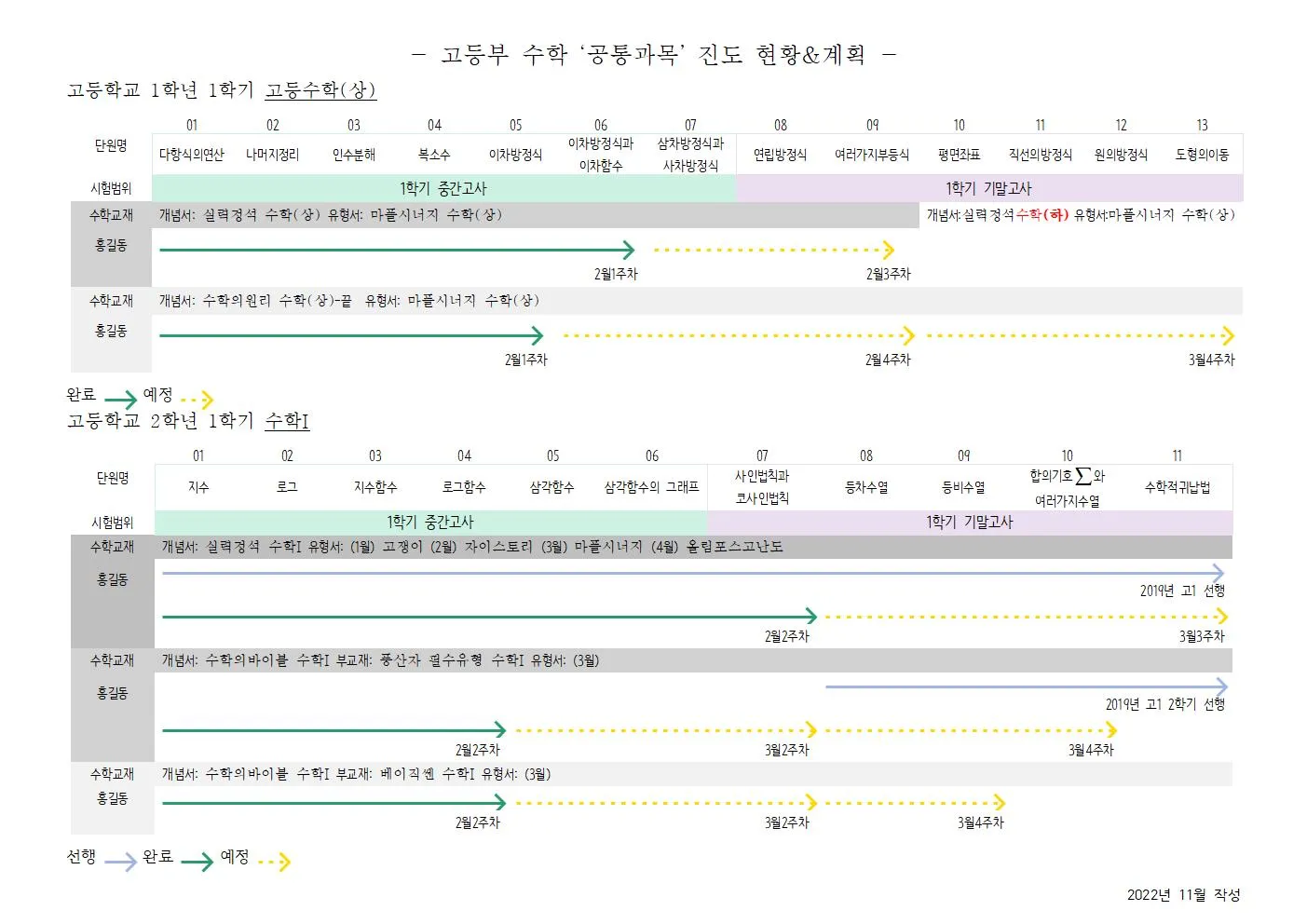 수업 계획표 이대희 숨고 숨은고수