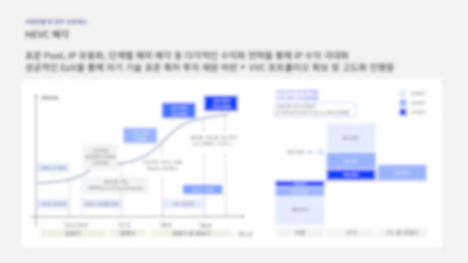 코스닥 상장ipo 컨설팅 김송주 숨고 숨은고수