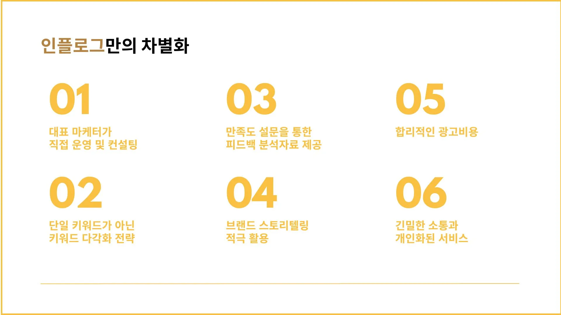 블로그 마케팅 포트폴리오 인플로그 숨고 숨은고수
