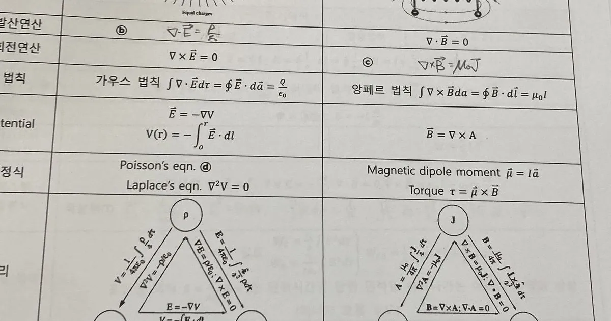 과학 학습지 예시 박하빈 숨고 숨은고수