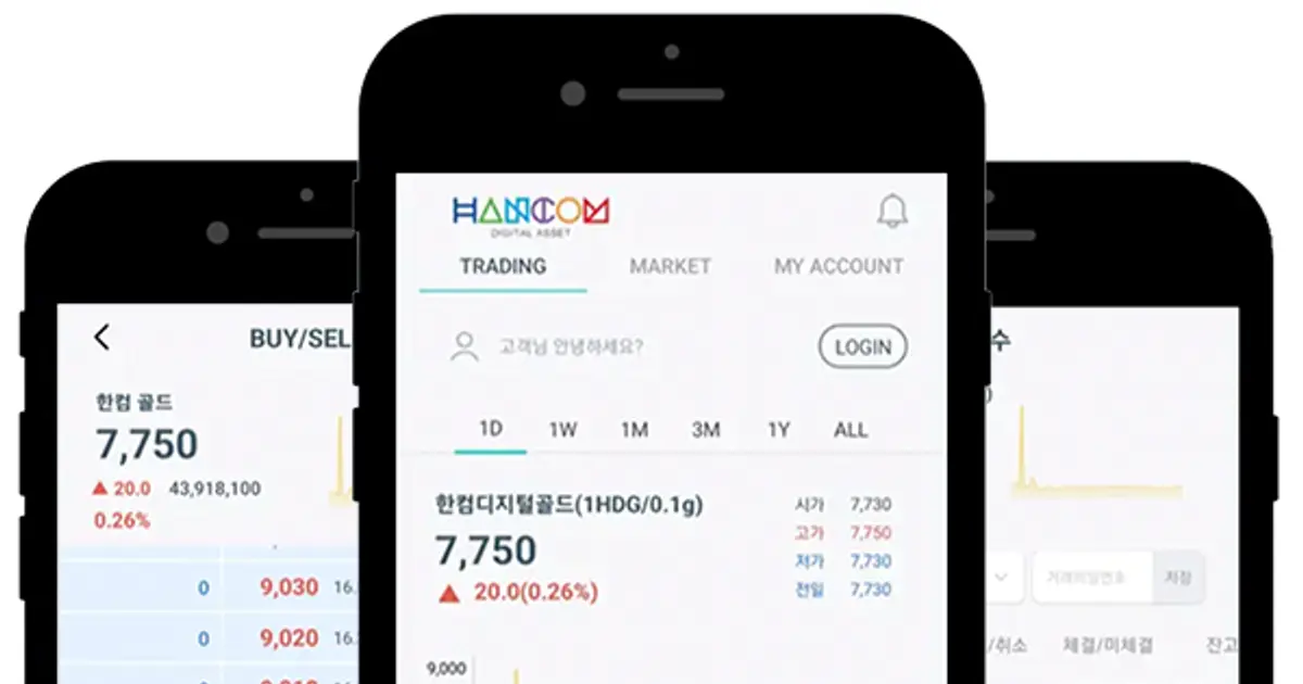 한컴디지털에셋 App 에프앤비그룹 숨고 숨은고수