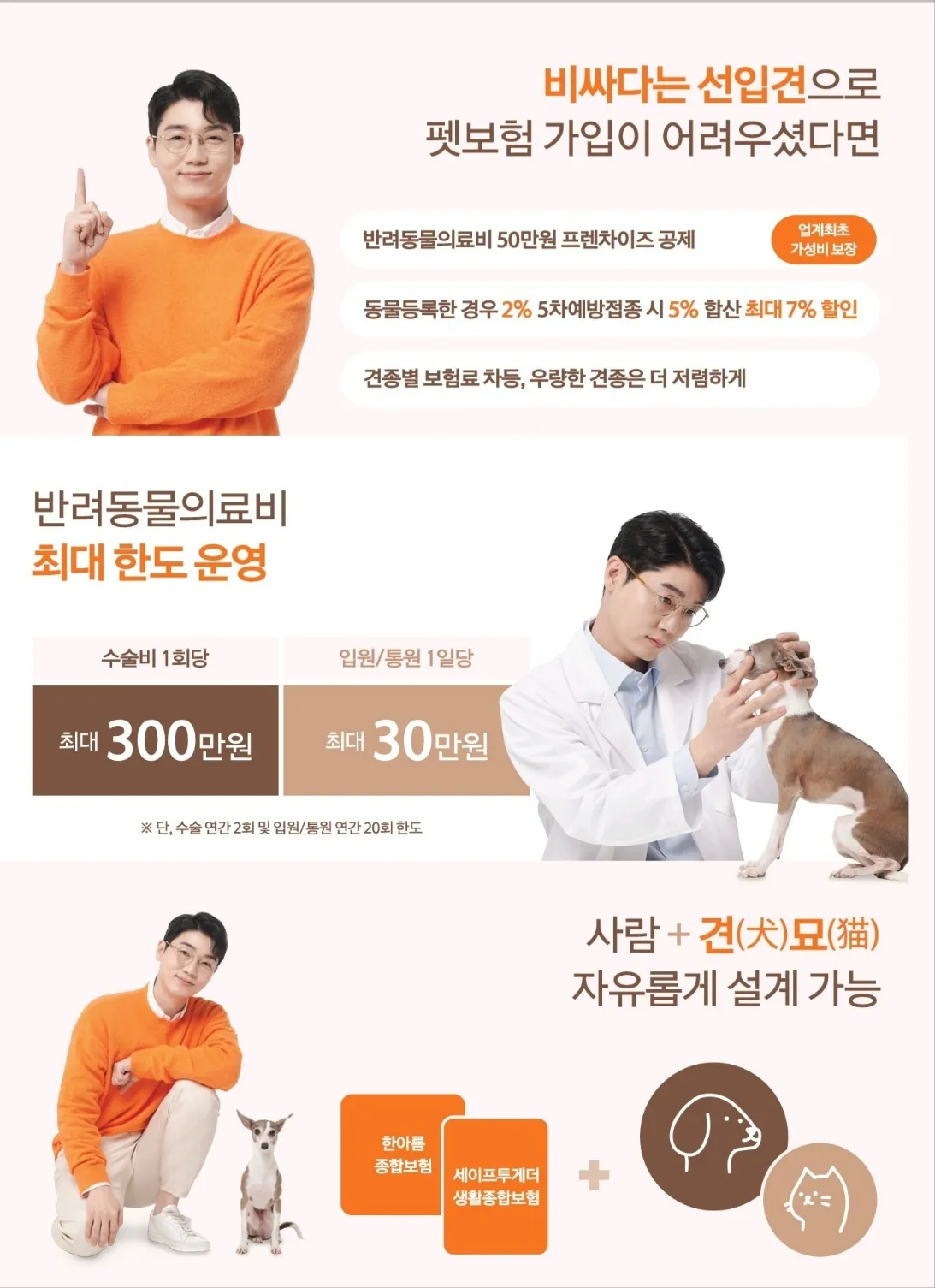 한화손해보험 펫투게더플랜 전형율 숨고 숨은고수
