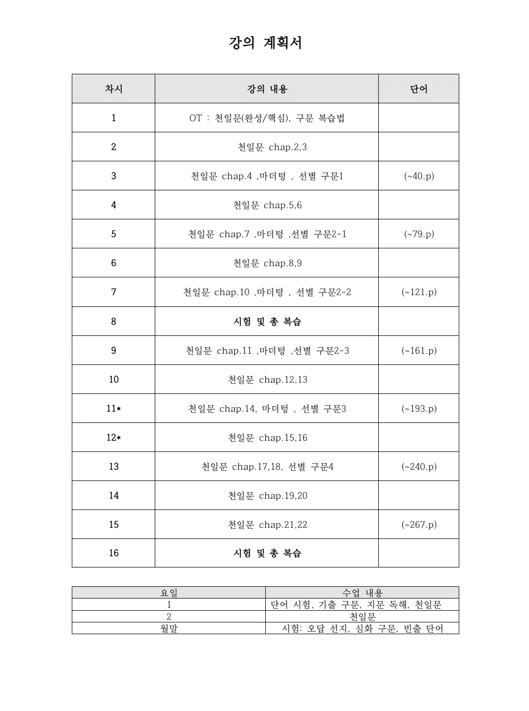 수업 개요 김건우 숨고 숨은고수
