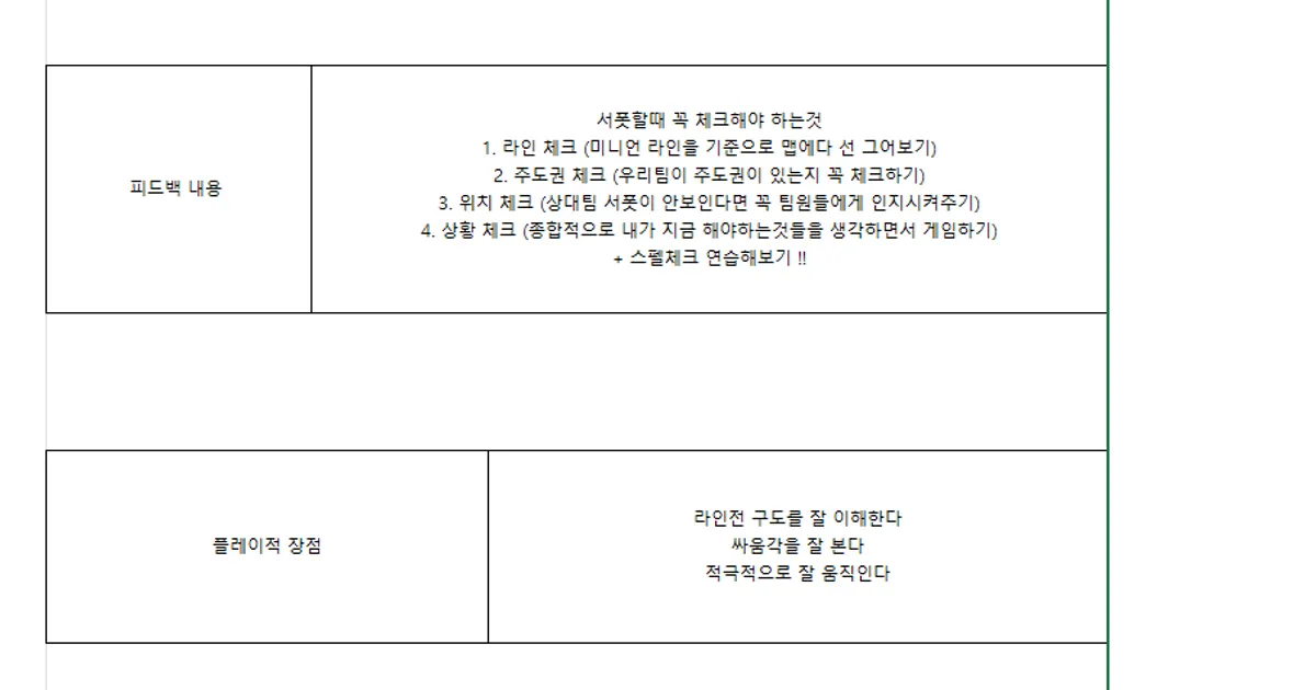 피드백 과정 결과 메가 게이밍 스터디 숨고 숨은고수