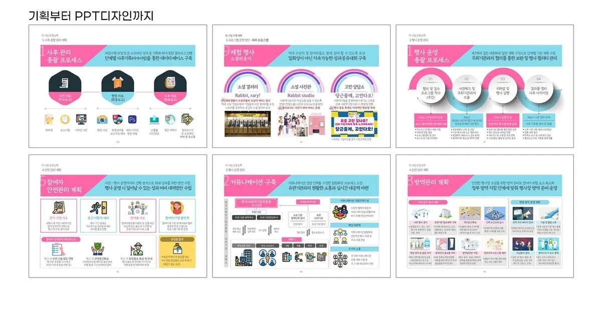 Ppt 기획 및 제작 Planning Designer 숨고 숨은고수