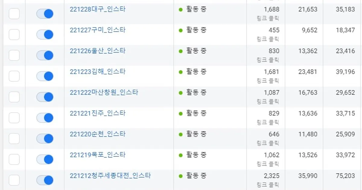 Fb 메타 광고관리자를 이용한 관리인스타 페북 나혼마 나혼자마케팅 숨고 숨은고수
