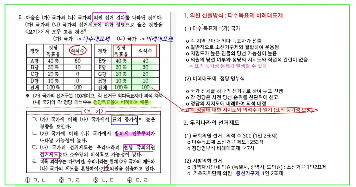 기존강의자료 김지연 숨고 숨은고수