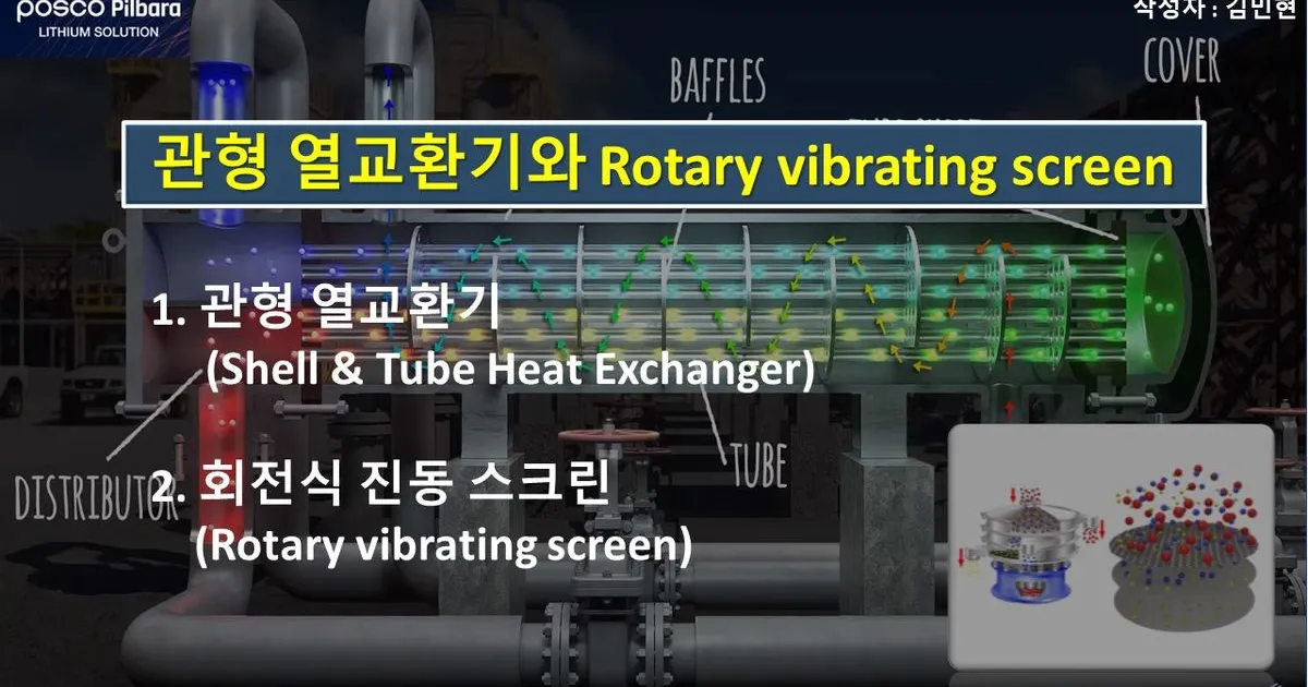 기업 Opl 발표자료 작성열교환기 등 발표 전문가잡코리아 대상 수상자 숨고 숨은고수