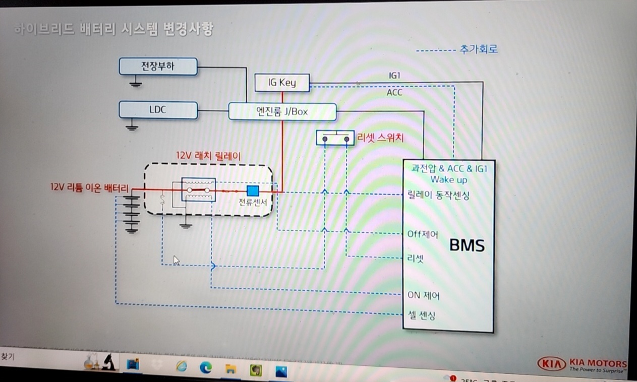 전용진단기 점검 남철우 숨고 숨은고수