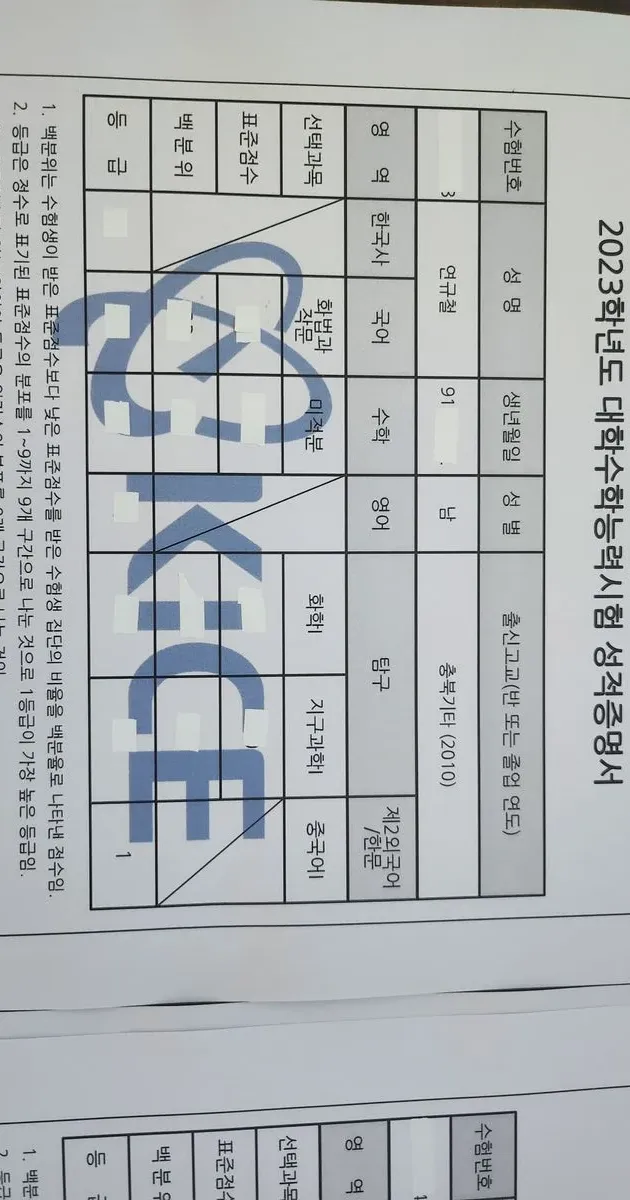 수능 중국어 1등급 연규철 숨고 숨은고수