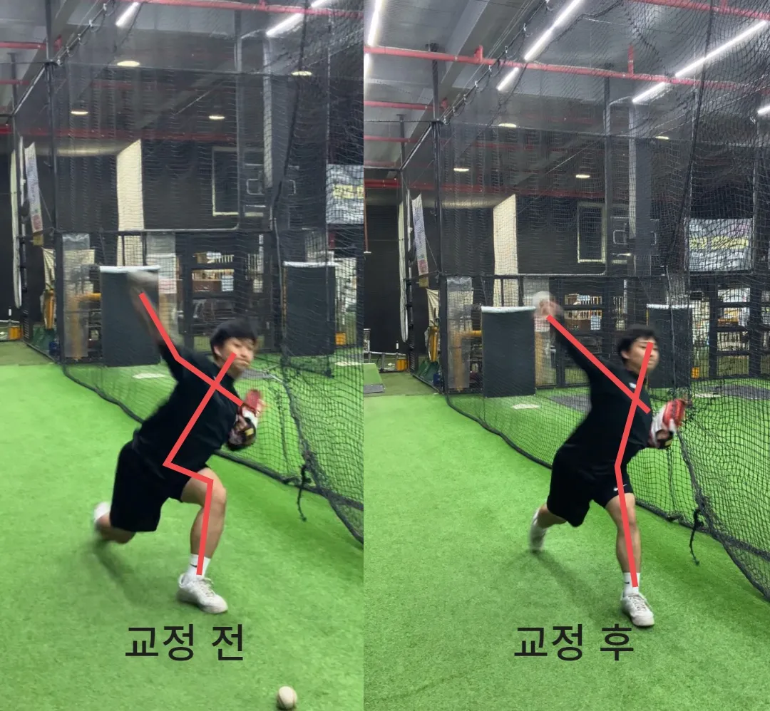 투구폼 교정 고양시1위 숨고1 김무성 코치 숨고 숨은고수