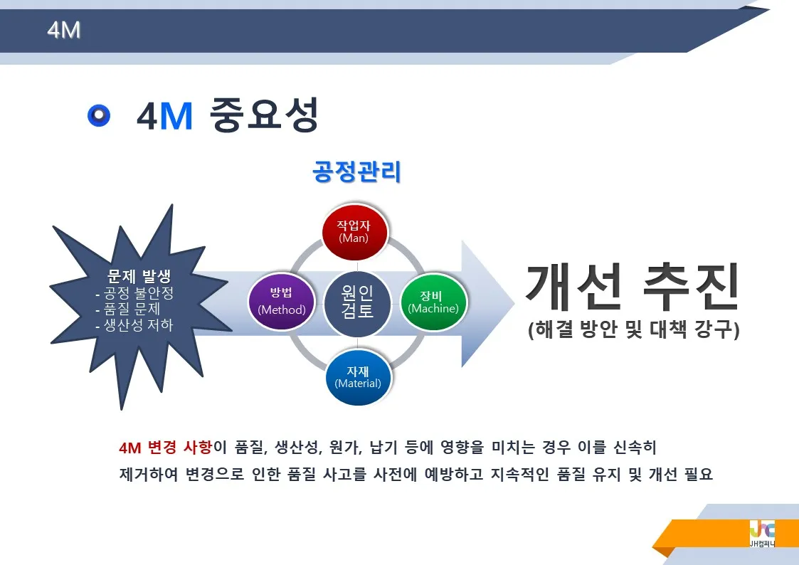 직원품질교육자료 박정규 숨고 숨은고수