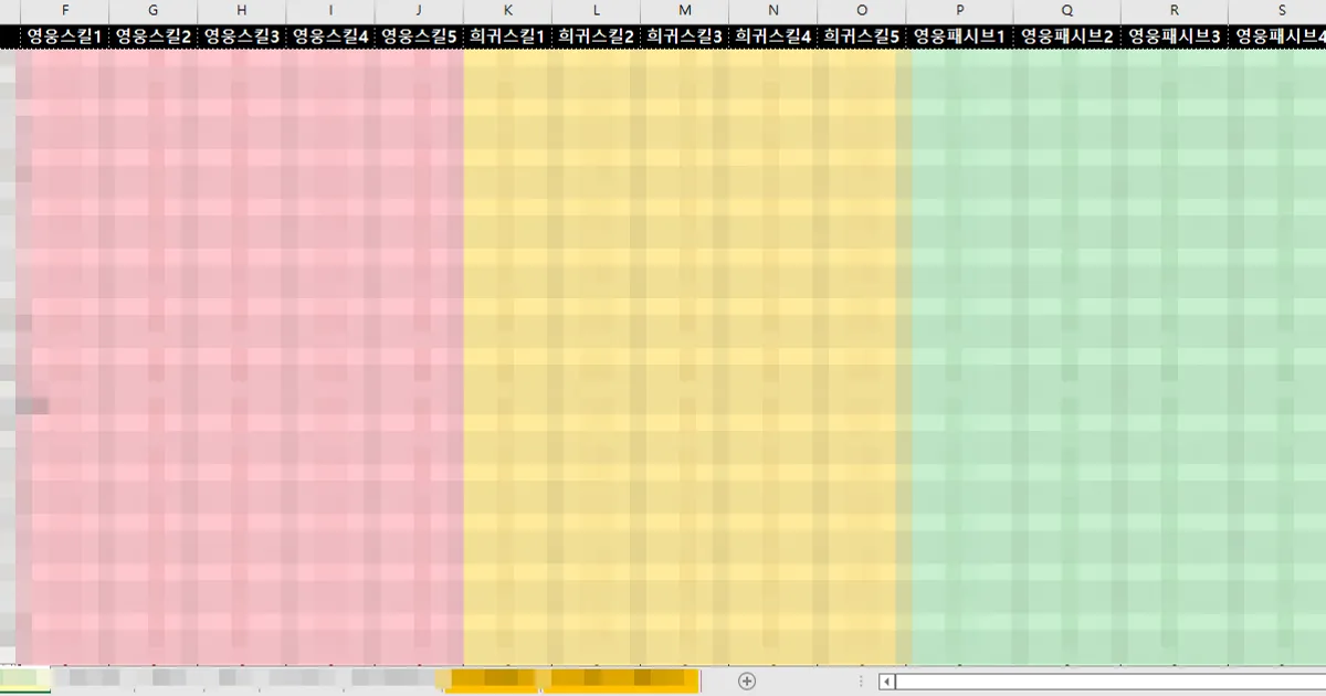 게임 전투력직업별 순위 나열하기 Jasper 숨고 숨은고수