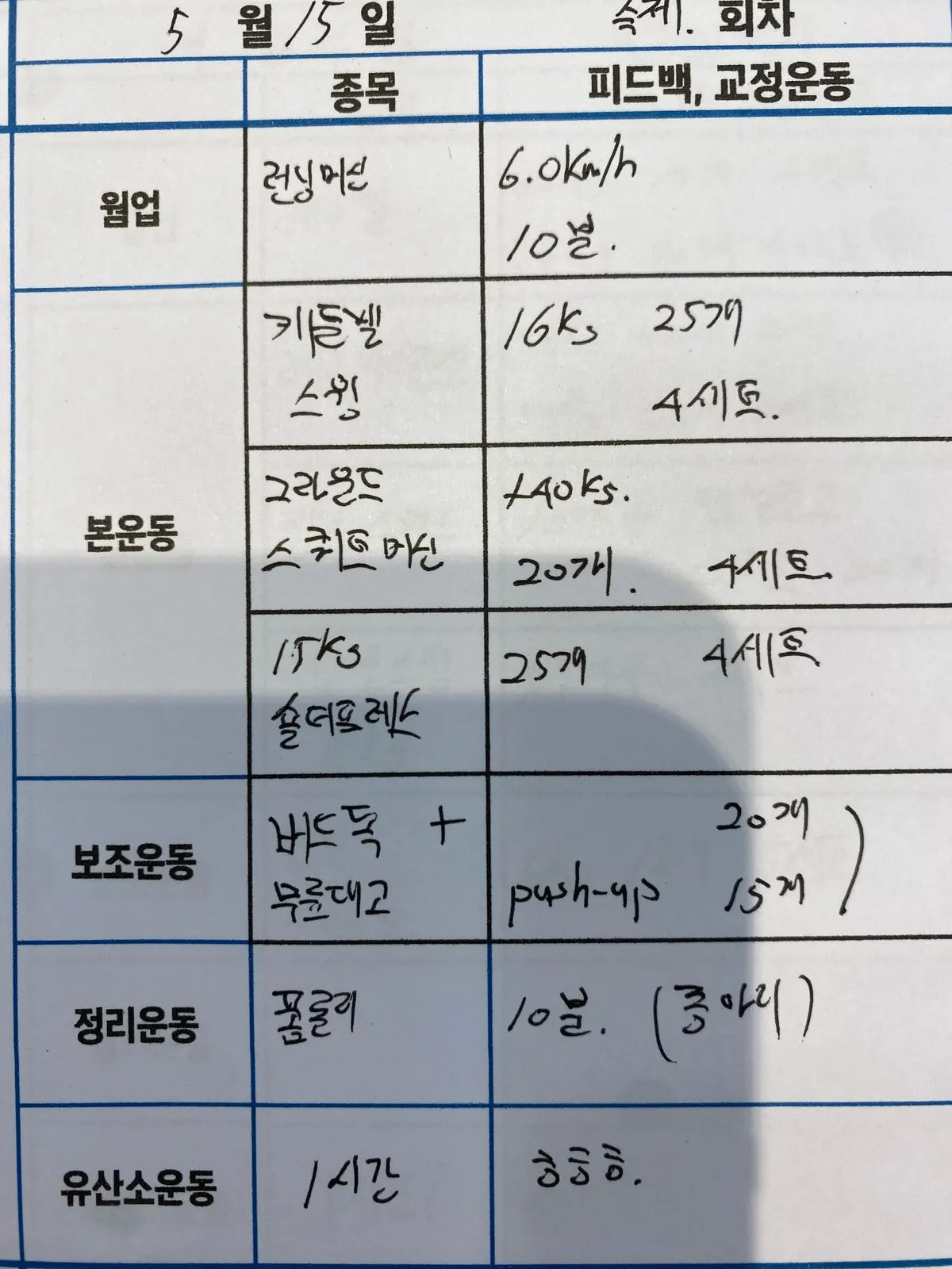 데일리 Pt 박종렬 숨고 숨은고수