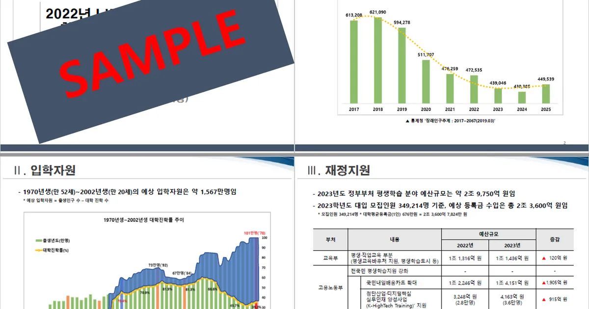 직장 및 학교 발표자료 Ppt 제작 박찬미 숨고 숨은고수