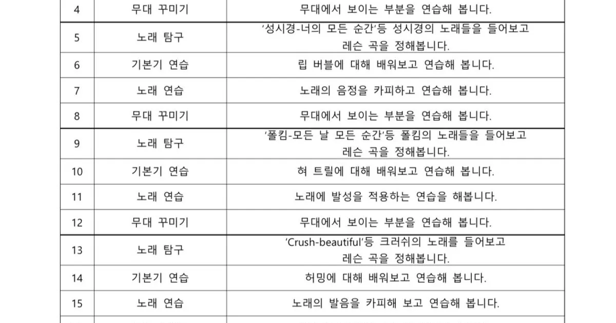 축가 보컬 특강 레슨 정수권 숨고 숨은고수