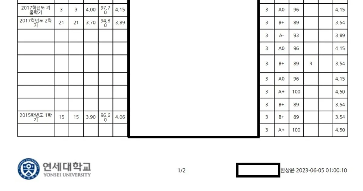 대학교 성적의 성장 과정 필승전략 숨고 숨은고수