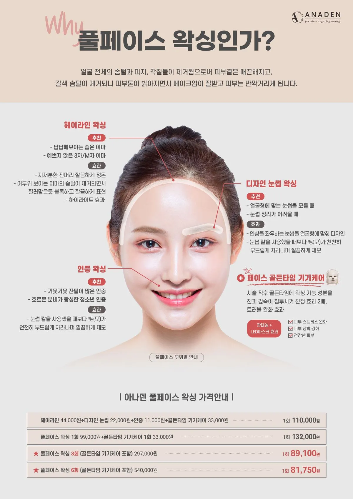 여자풀페이스 왁싱헤어라인 눈썹 이마인중볼 이승미 숨고 숨은고수