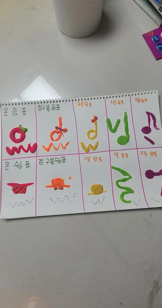 문화예술 융합 교육 윤혜주 숨고 숨은고수