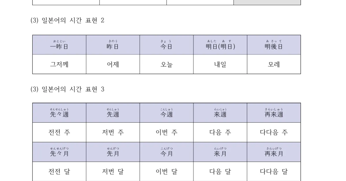 기초 일본어 과외 수업 자료 최은서 숨고 숨은고수