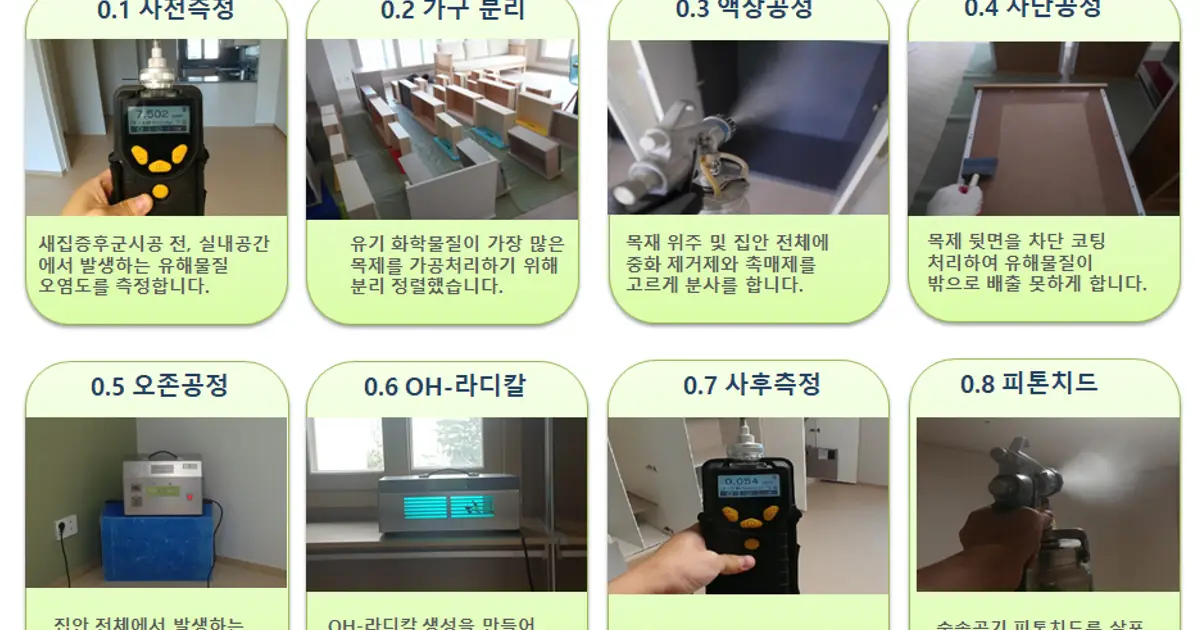 반값1박2일 새집증후군 시공 숲속공기 이용인 숨고 숨은고수