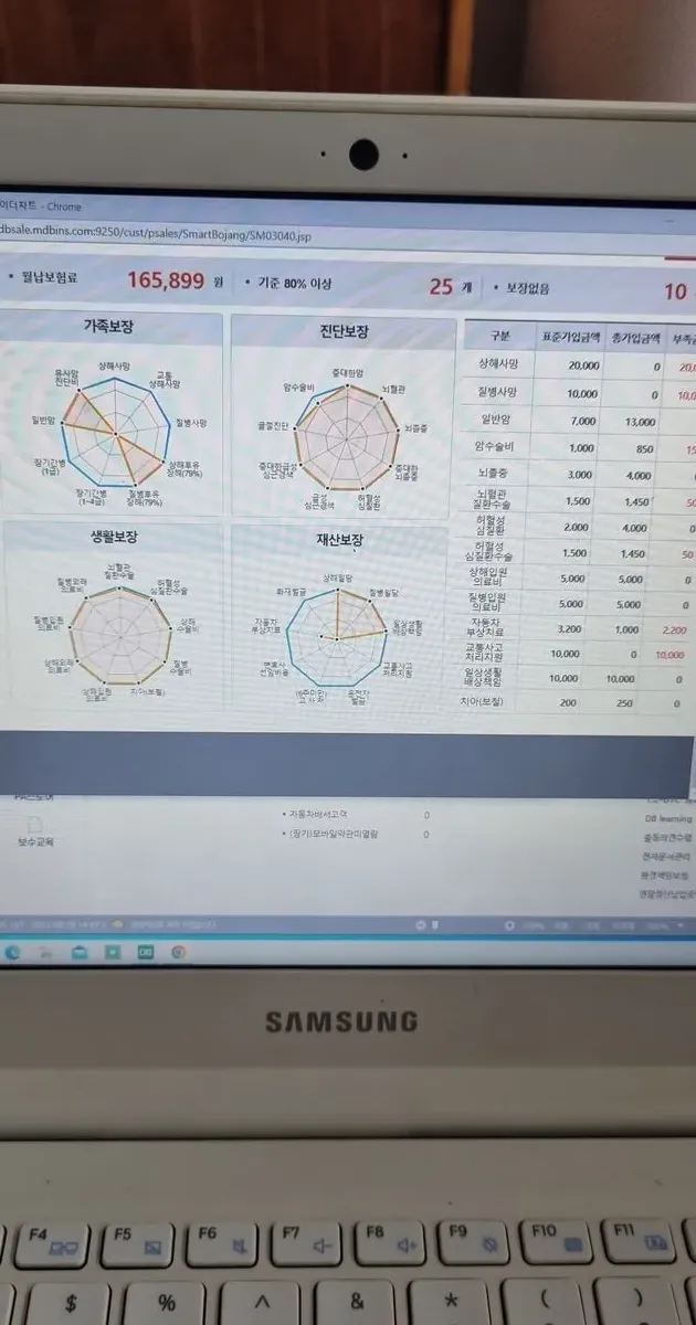 어린이보험 보장분석을 통해 비교 견적 받고 선물챙기세요 임진희 숨고 숨은고수