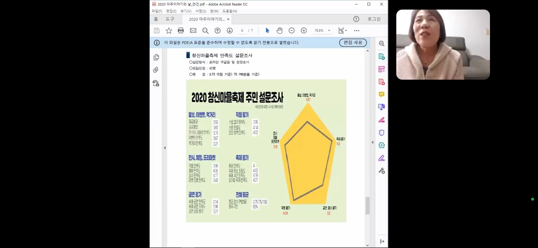 기업 및 개인 홍보 Ppt 홍관보 숨고 숨은고수