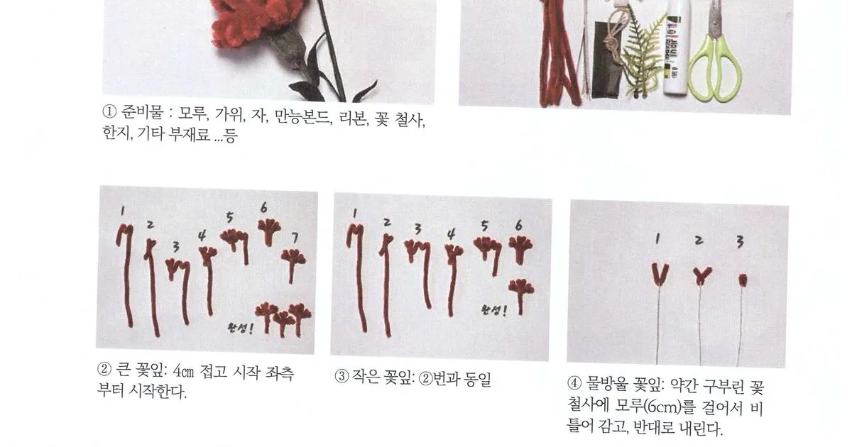 수업계획서 라민선생님의 종이접기교실 숨고 숨은고수
