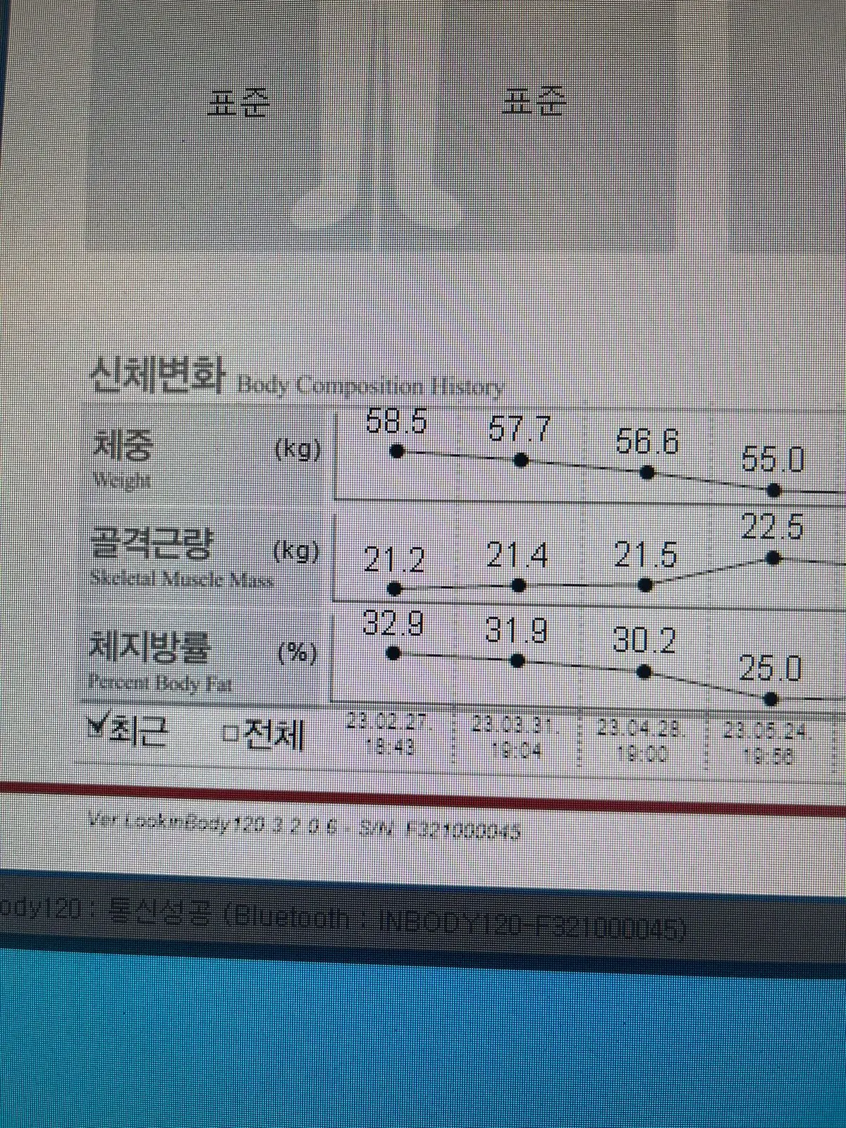 다이어트 체지방률 8 감소 Son쌤 Pt 숨고 숨은고수