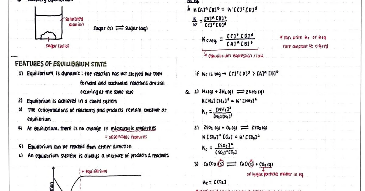IB CHEMISTRY TOPIC 7 / 장혜원 - 숨고, 숨은고수