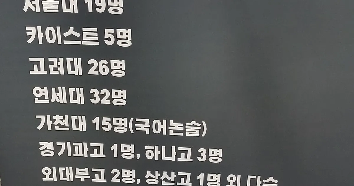 대입and고입 실적 윤성호 숨고 숨은고수