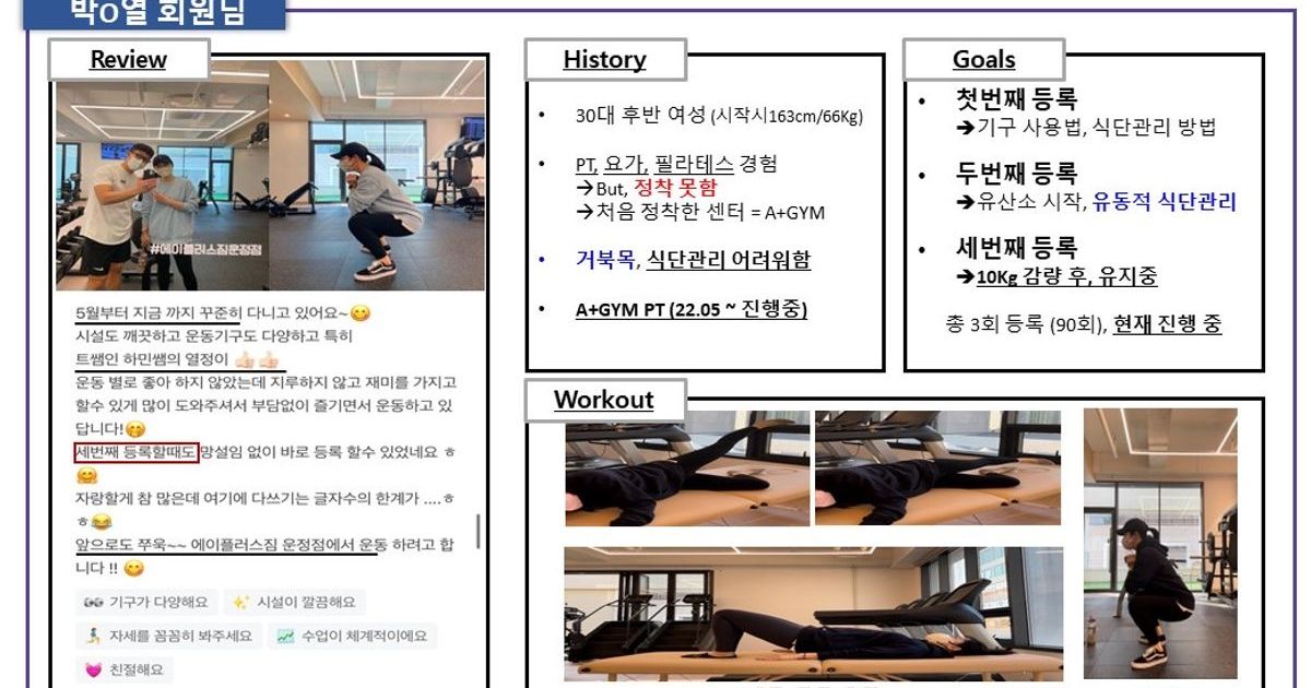 박oo회원님다이어트 김하민 숨고 숨은고수