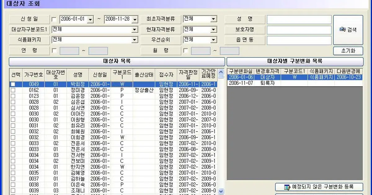 임산부 및 영유아 보충영양관리 개발전문 숨고 숨은고수
