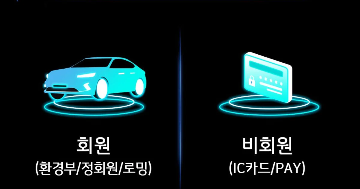 전기차 충전기 프로그램 뉴럴로직스 숨고 숨은고수