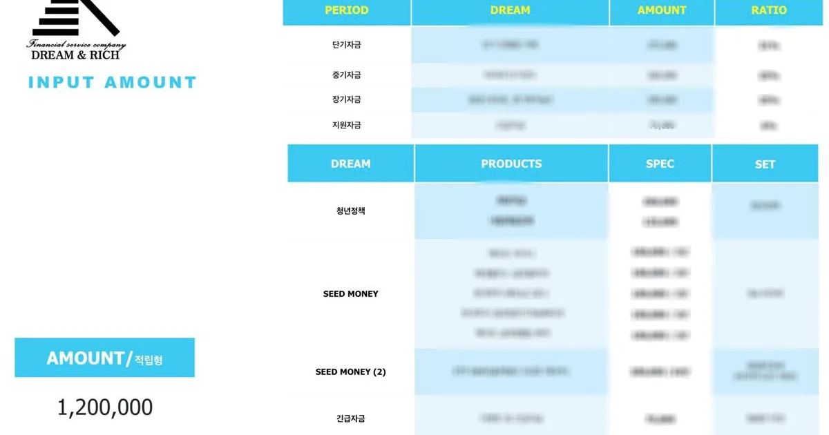 11 개인별 전문 재무 상담 장예빈 숨고 숨은고수