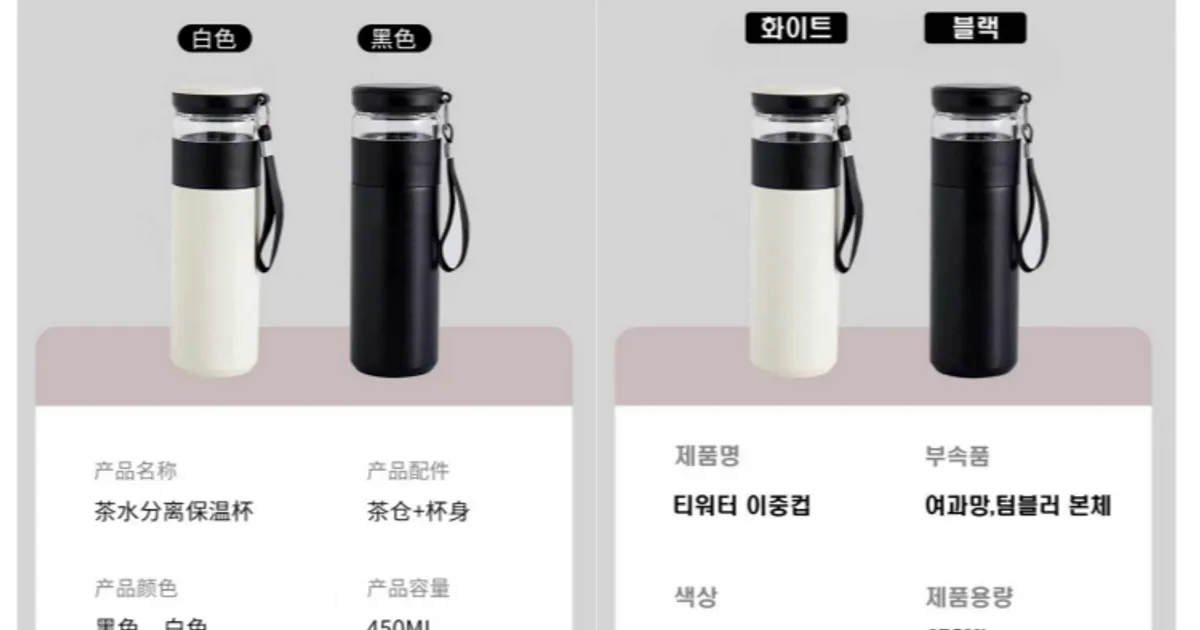 상세페이지 번역 제작 쇼핑몰김비서 숨고 숨은고수