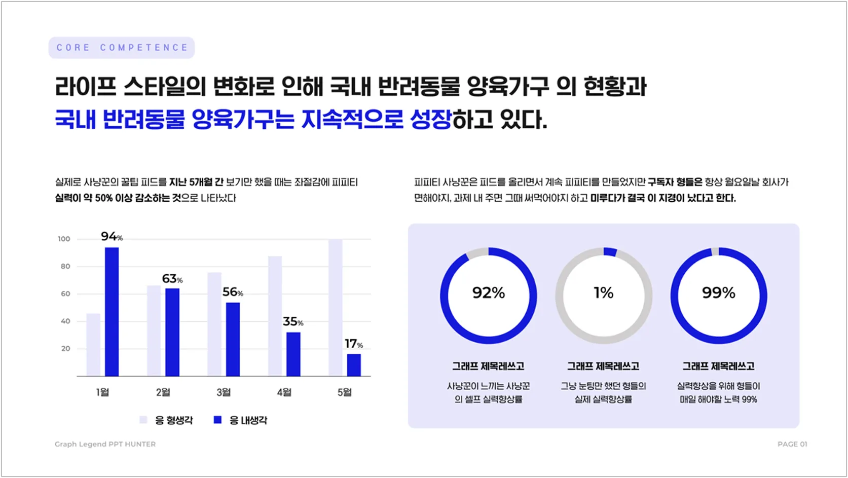 Ir 투자제안서 피피티사냥꾼 숨고 숨은고수