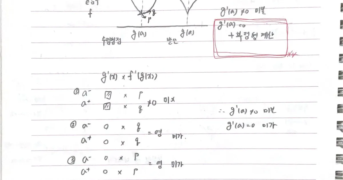 미적분 개념 및 문풀4 박유석 숨고 숨은고수