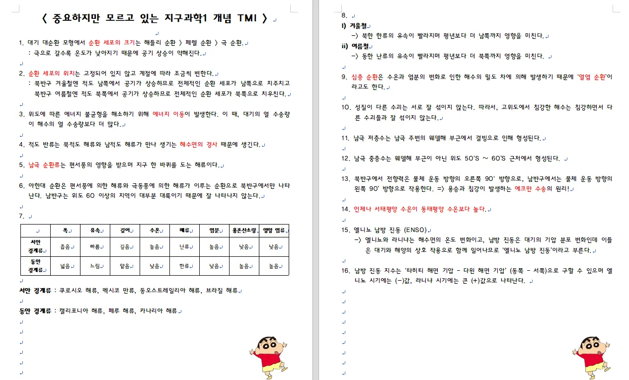 고등 지구과학1 수업 자체 보충자료 조동현 숨고 숨은고수