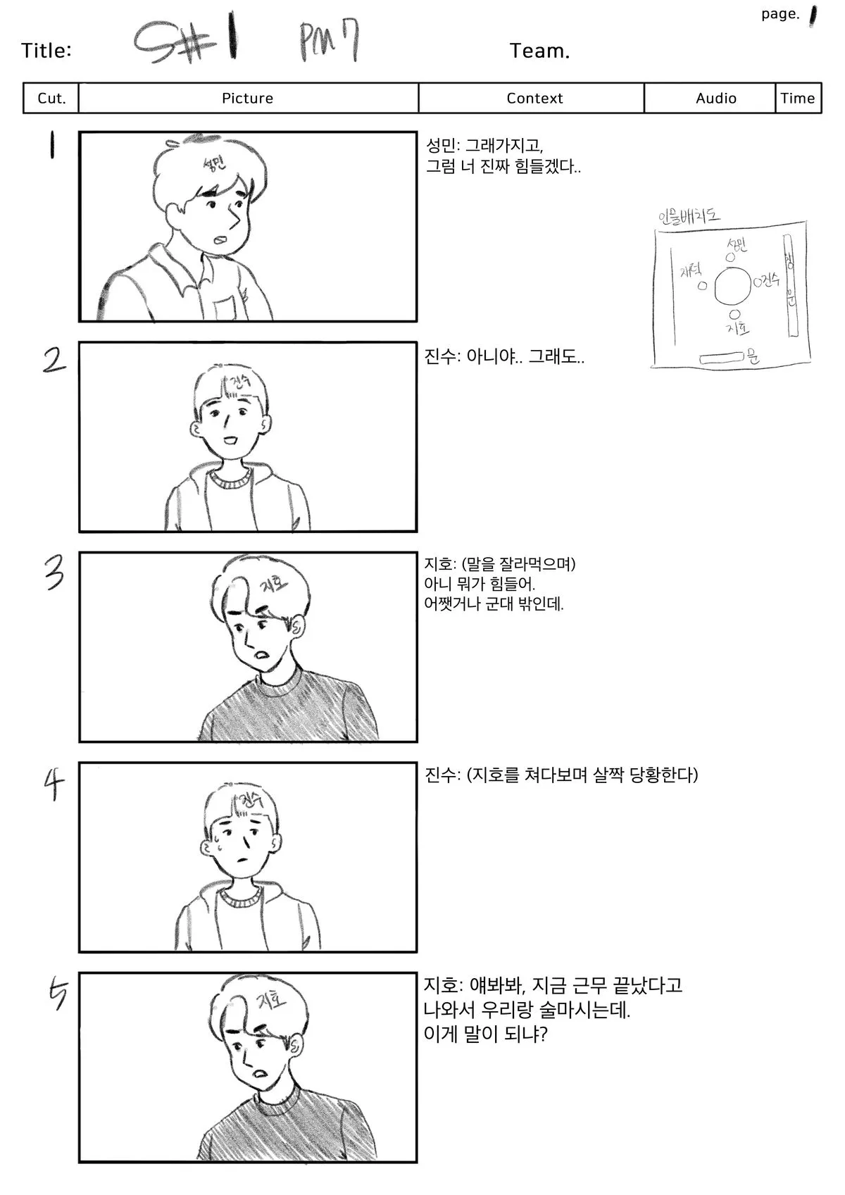 단편영화 스토리보드 예은 숨고 숨은고수