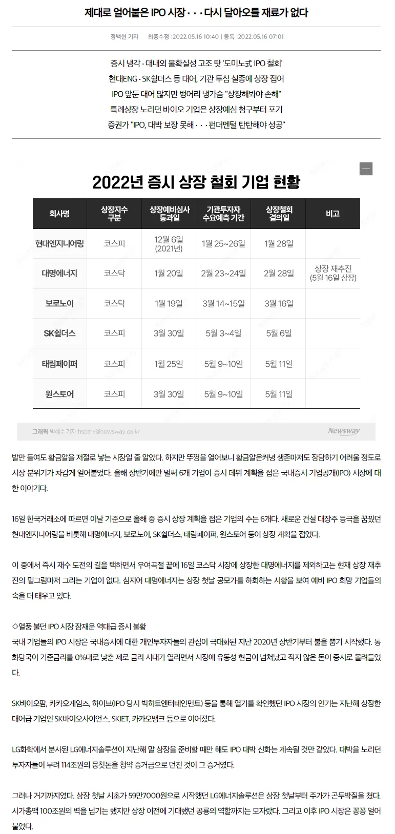 최근 기명기사 정백현 숨고 숨은고수