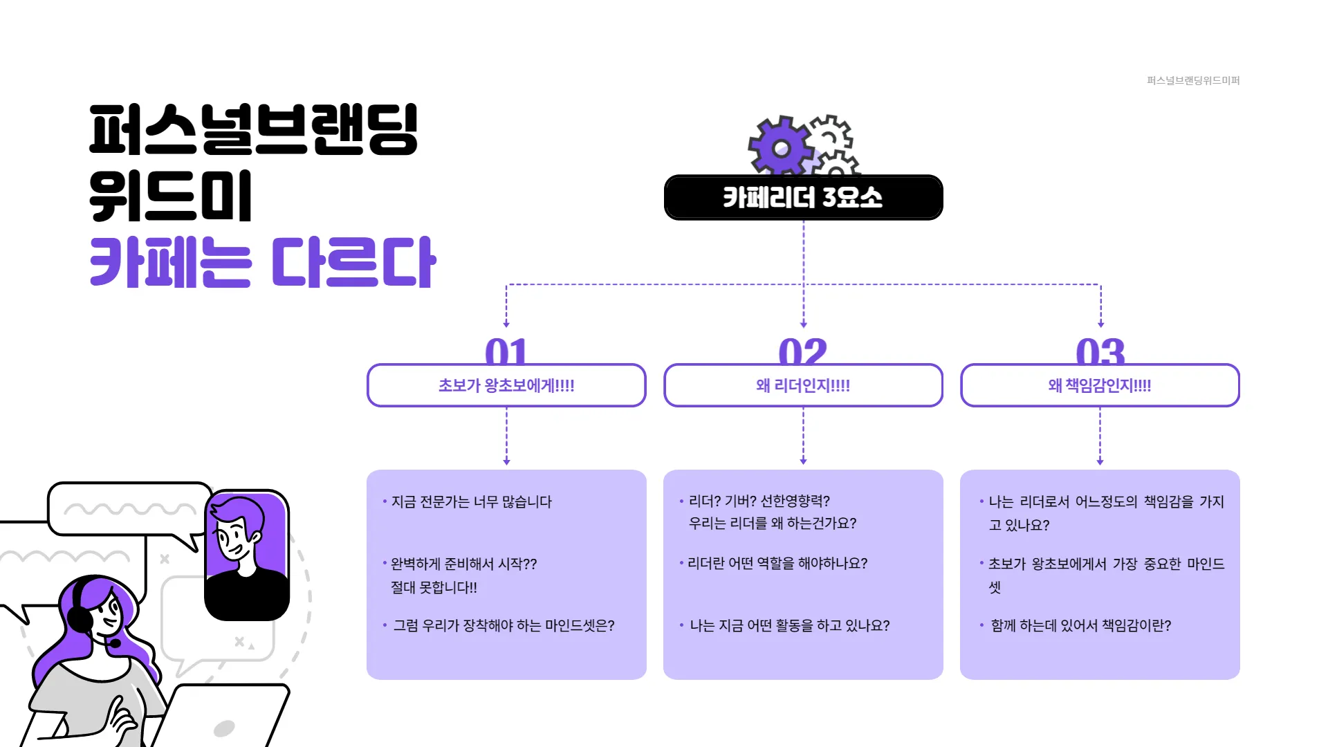 Ppt 제작 예시 장진아 숨고 숨은고수