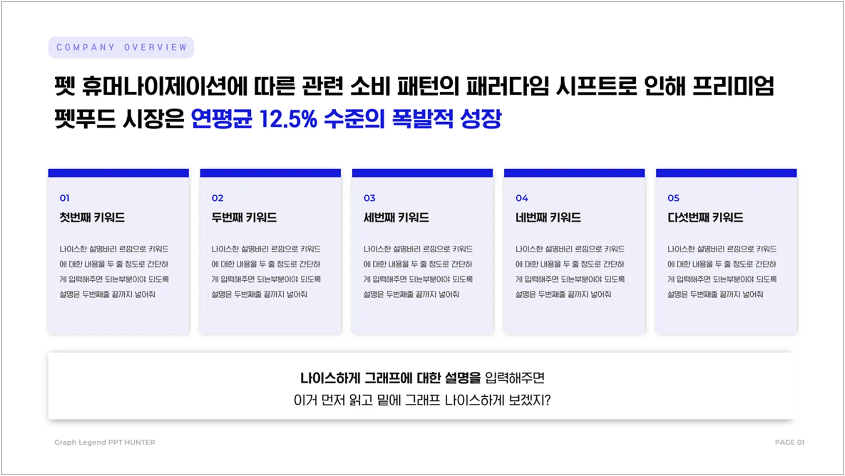 Ir 투자제안서 피피티사냥꾼 숨고 숨은고수